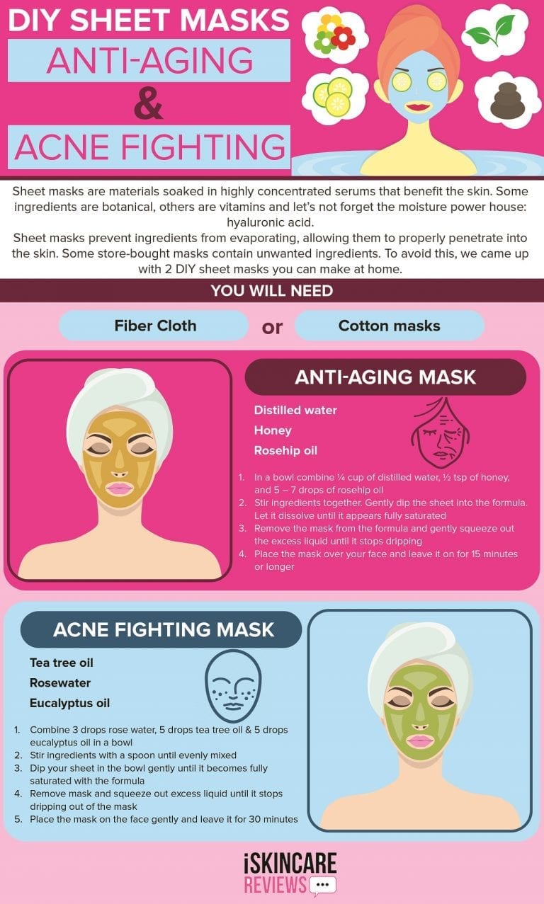 Make Your Own DIY Sheet Masks - iSkinCareReviews